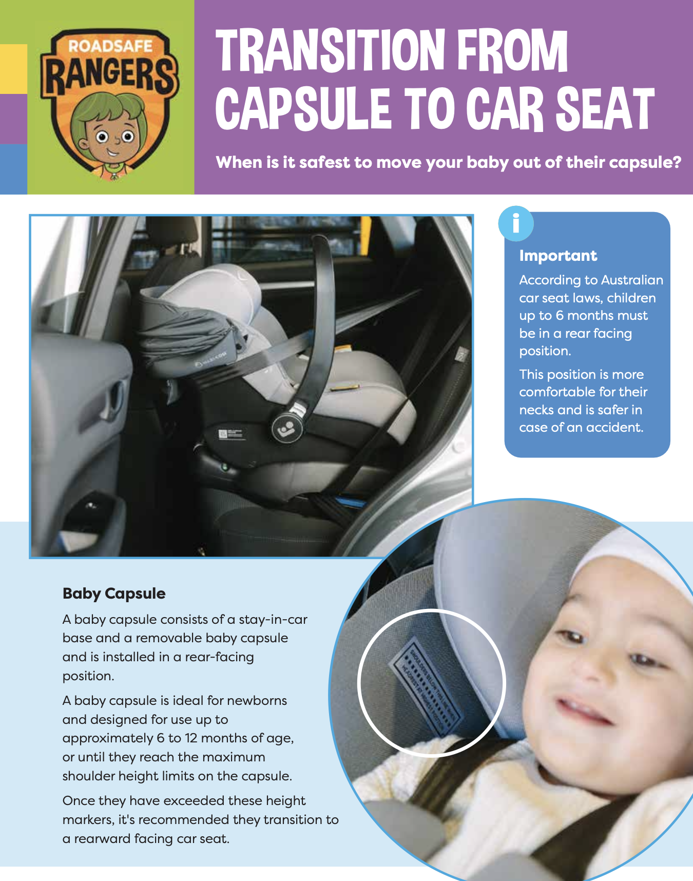Fact Sheets - Roadsafe Rangers
